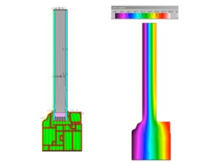 Fenestration Energy Performance Testing Services - QAI