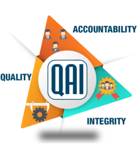 QAI Product Testing, Certification and Inspection Services | Laboratories